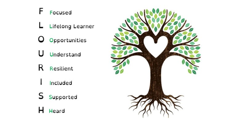 Dean Park Primary School